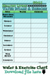 Water Intake and Exercise Tips plus a Tracking Chart! - inkhappi