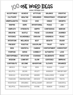 One Word Ideas and Over 70 One Word Motivational Prints - inkhappi